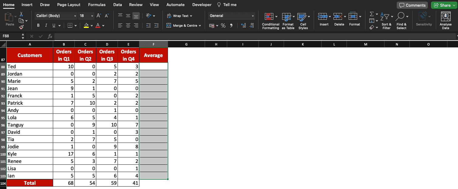 AutoSum Shortcut in Excel